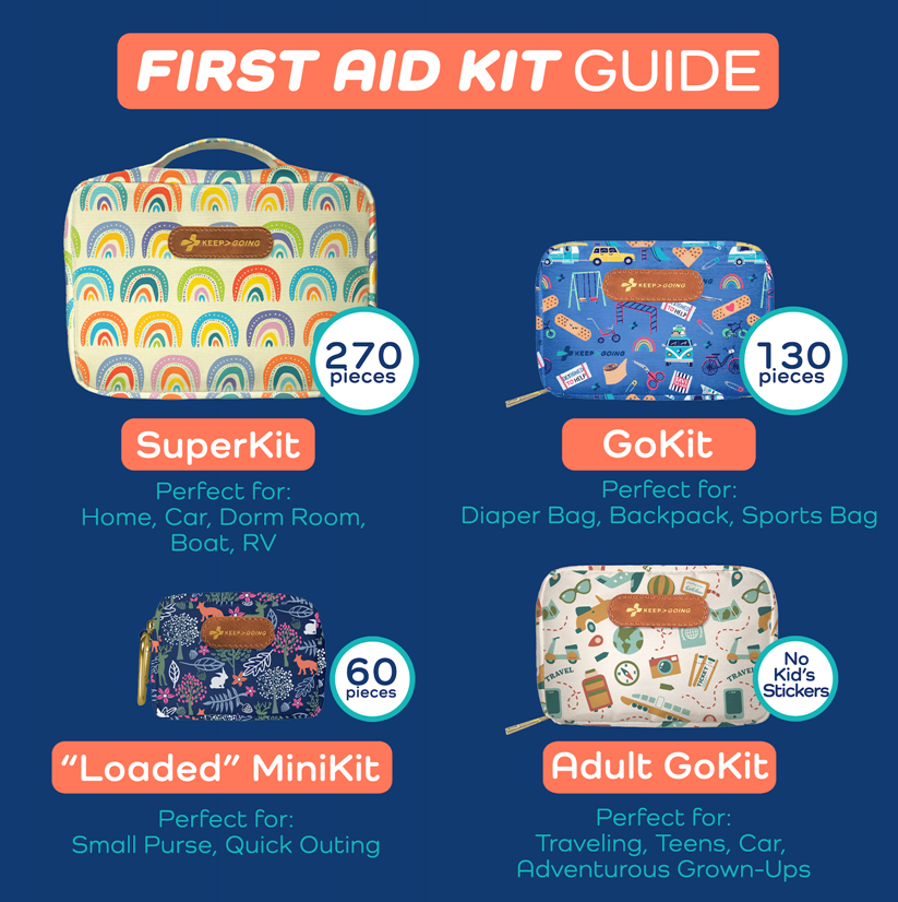 First Aid Royal Blue GoKit (130 pcs) - KEEP>GOING First Aid