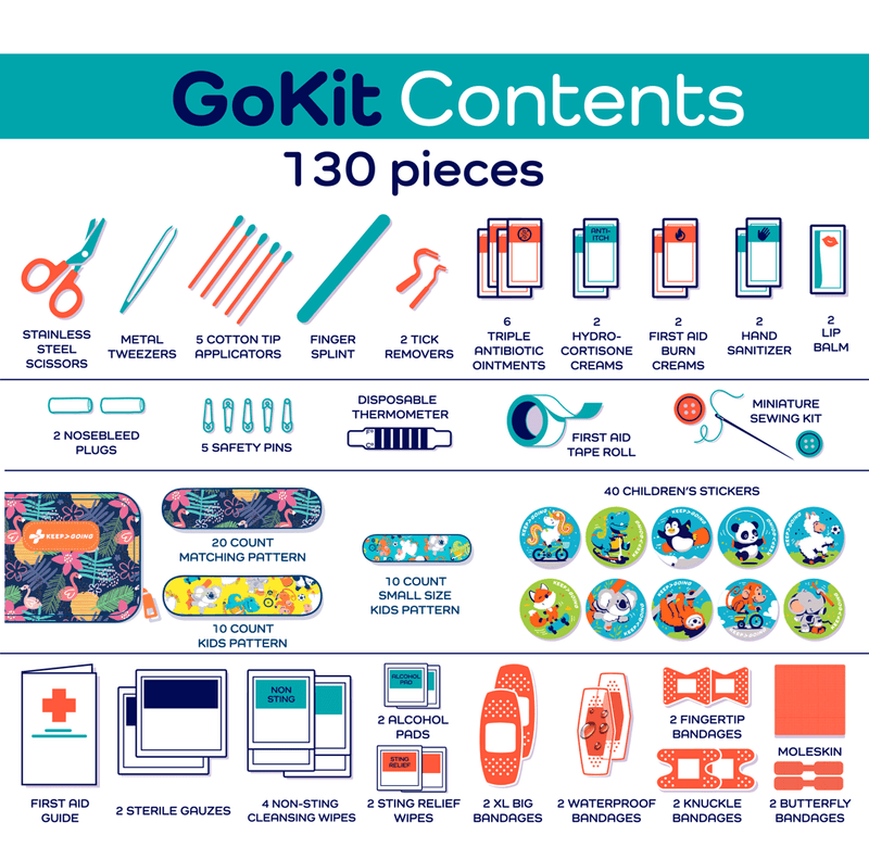 First Aid Flamingo GoKit (130 pcs) - KEEP>GOING First Aid